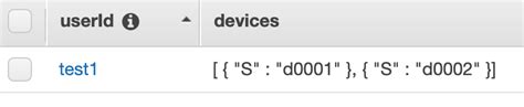 Dynamodbの Query で Filterexpression を使ってデータ取得条件を設定する Developersio