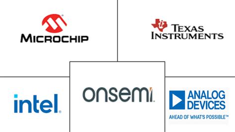 미주 마이크로컨트롤러mcu 시장 규모 및 점유율 분석 산업 연구 보고서 성장 동향 미주 마이크로컨트롤러mcu 시장 규모 및 점유율 분석 산업 연구 보고서 성장 동향