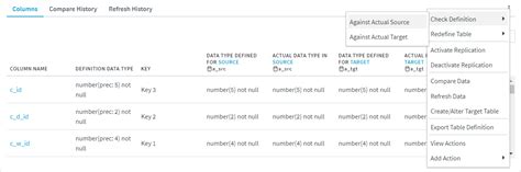 checking definition against source or target hvr 6 fivetran