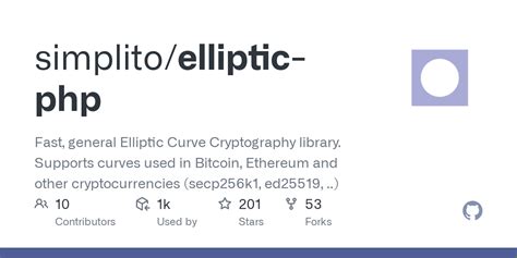 Github Simplito Elliptic Php Fast General Elliptic Curve