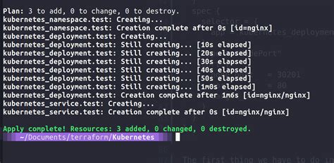 90daysofdevops Kubernetes And Multiple Environments Day 61 Cloudtada