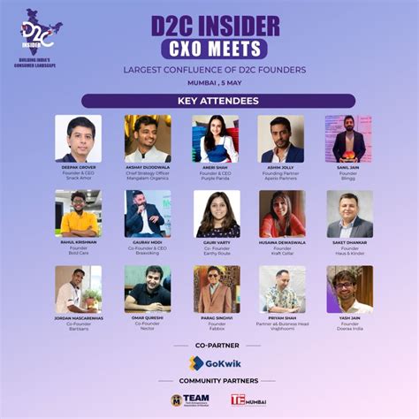 tech entrepreneurs association of mumbai team on linkedin team