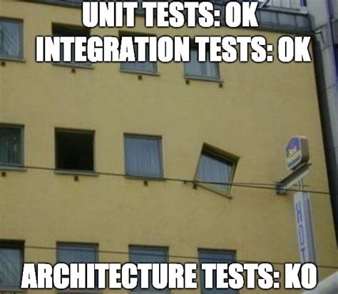 Unit Test Your Software Architecture Using Junit And Archunit Stackextend