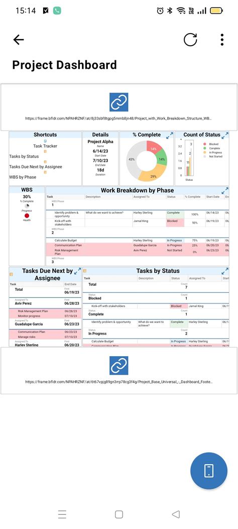Optimize Dashboard On Website Smartsheet Community