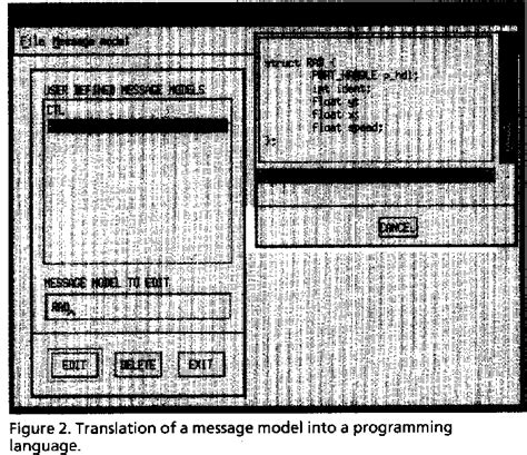 Figure 1 From Graphical Design Of Distributed Applications Through Reusable Components