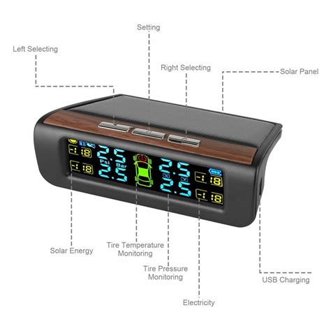 Wireless Solar Tpms Lcd Car Tire Pressure Monitori Grandado