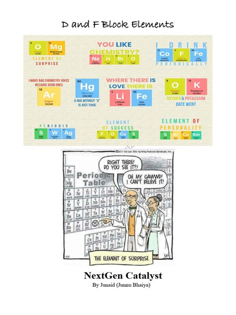Class 12 D And F Block Notes Pdf Transition Metals Silver