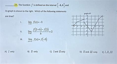 Solved The Function F Is Defined On The Interval Chegg