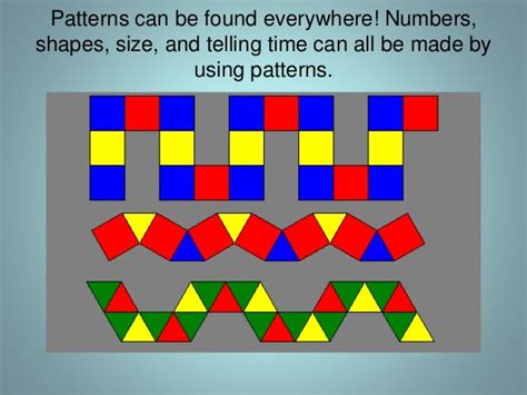 Patterns Powerpoint
