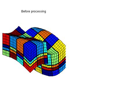Multiscale Flow Solver II