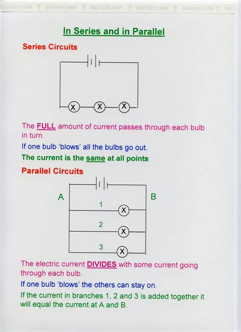 Science In The Home Electricity Series And Parallel Circuits