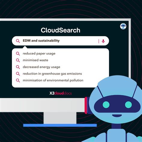 x3clouddocs on linkedin edm sustainablesolutions