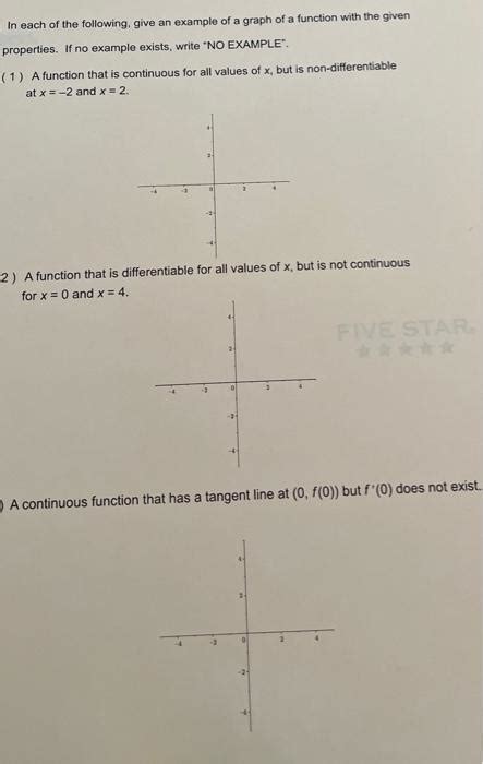 Solved In Each Of The Following Give An Example Of A Graph Chegg