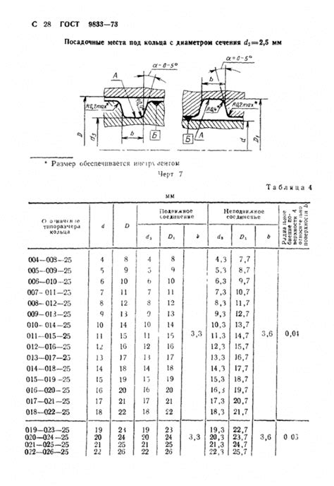 ГОСТ 9833-73 - Кольца резиновые уплотнительные круглого сечения для ...