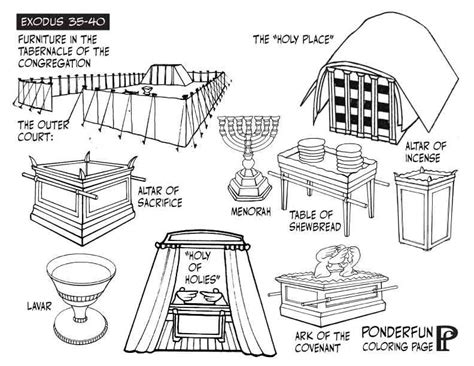 Exodus Tabernacle Coloring Pages