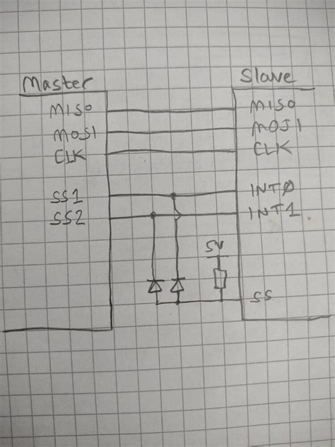 Can Arduino UNO Be Used As Slave Devices Networking Protocols And Devices Arduino Forum