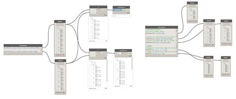 identify matching sublists between two lists lists logic dynamo
