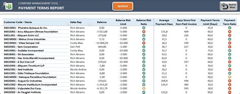 Detail Excel Erp Template Koleksi Nomer 7