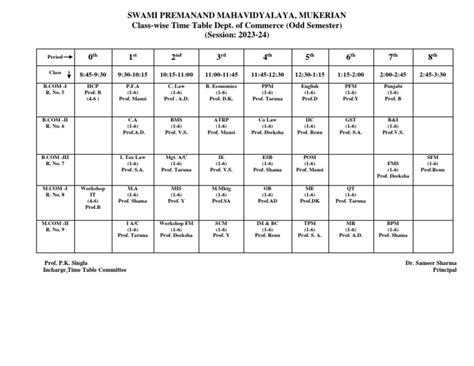 Classwise Time Table Pdf