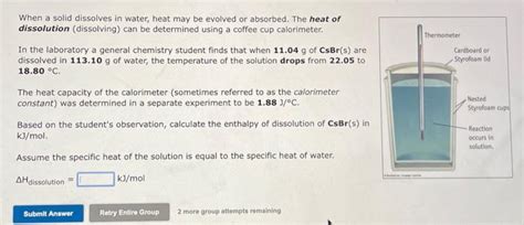 Solved When A Solid Dissolves In Water Heat May Be Evolved