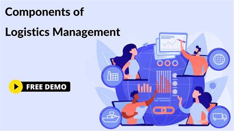 What Are The Major Components Of Logistics Management YouTube