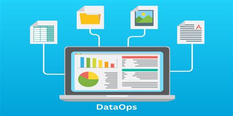 Streamlining Organizational Efficiency Embracing Dataops To Reduce