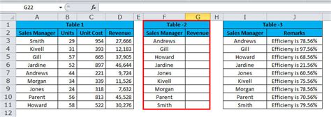 Concatenate In Excel How To Use Concatenate Function In Excel