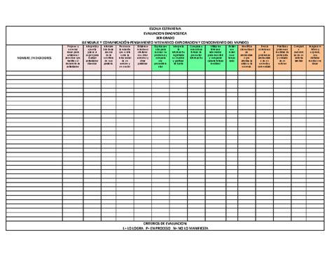 Escala Estimativa 3er Grado Escala Estimativa Evaluacion Diagnostica