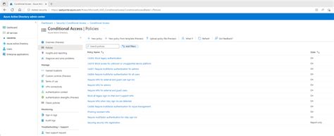Phishing Resistant Mfa Jarrett Hoyt Plc