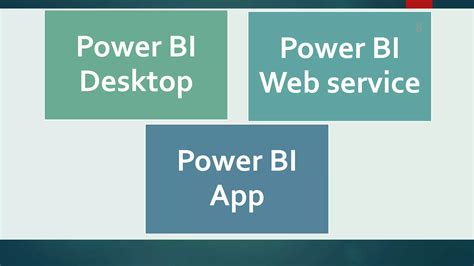 Power Bi Basics Pptx Databases Computer Software And Applications
