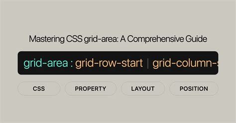 Mastering Css Grid Area A Comprehensive Guide