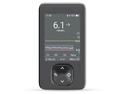 How Long Does Dexcom G7 Sensor Last Health Supply 770