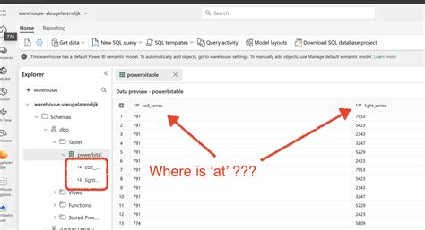 timestamp is lost it does not reach the data ware microsoft