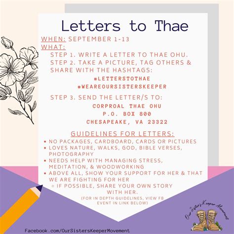 Corporal Thae Ohu Is Currently In Solitary Confinement Following The