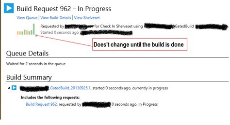 Visual Studio Tfs Gated Build Progress Indicator Is Not Working