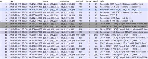 wireshark ts packet challenge 之 ftp 案例分析 packetcapture ftp csdn博客