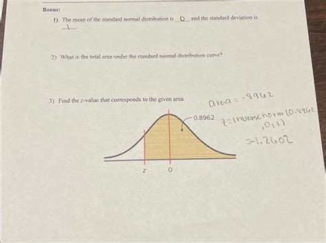 Solved The Mean Of The Standard Normal Distribution Is O Chegg