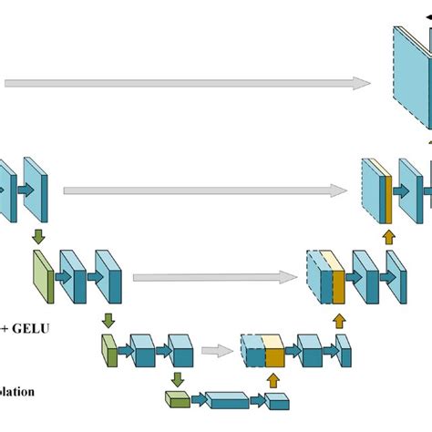 The Illustration Of Fast Meshing Method Based On Physics Driven Method