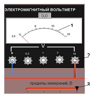 1. Цель работы