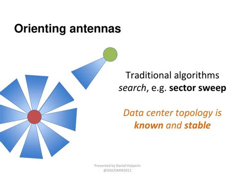 Data Centers Ppt Download