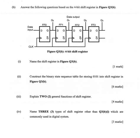 Solved Question 3 A Answer The Following Questions Based