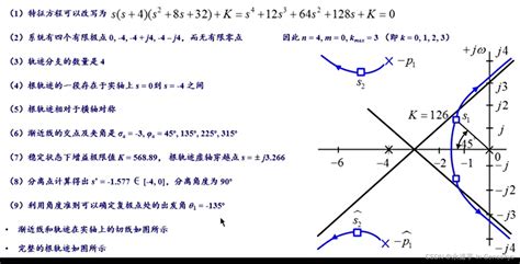【控制工程基础】六、根轨迹法如何求根轨迹出射角 Csdn博客