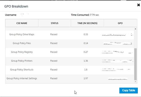 Drive Mapping Gpo Causing Slow Profile Load On Citrix Vdi Machines