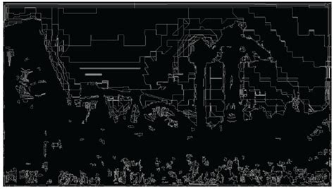 Hdr And Compression Display Daily