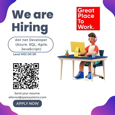 Alberto Fierros On Linkedin 🚨remote Positions In Mexico 🚨 💡net Developer Azure Sql Agile