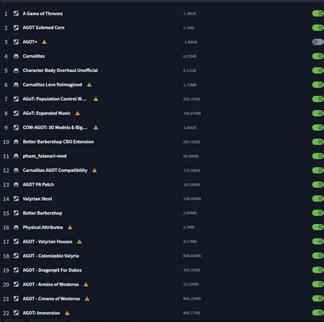 [mod] Cbo Unofficial Page 26 Crusader Kings 3 Loverslab