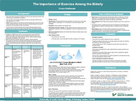 Ebp Poster Template 2020 Pdf Randomized Controlled Trial Physical Therapy