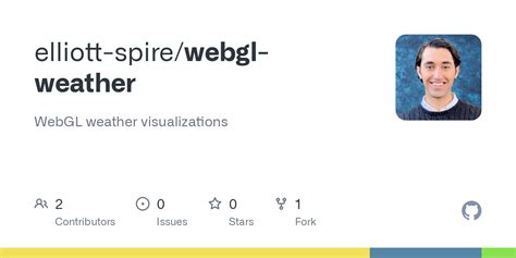 Github Elliott Spirewebgl Weather Webgl Weather Visualizations