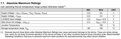 DS90UB913A Q1 ESD EOS Related Question Interface Forum Interface TI E2E Support Forums