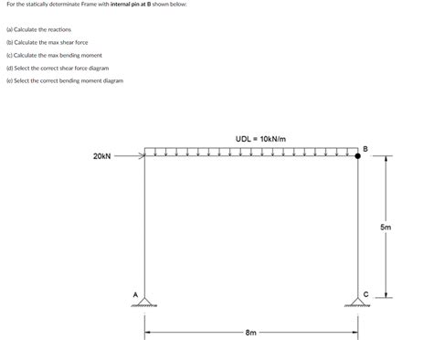 Solved For The Statically Determinate Frame With Internal Solved For The Statically Determinate Frame With Internal